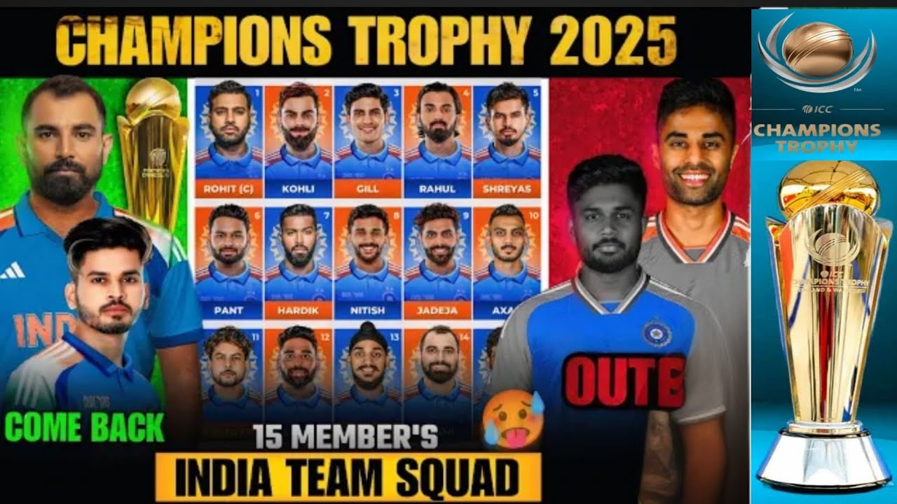 Team India full squad for Champions Trophy 2025 |Team India Probable ...