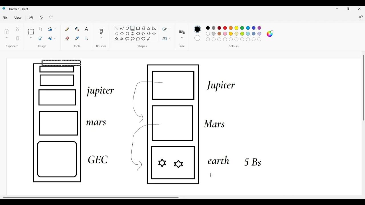 Invoke Function Inside Another Function In Js Execution Context Javascript Youtube