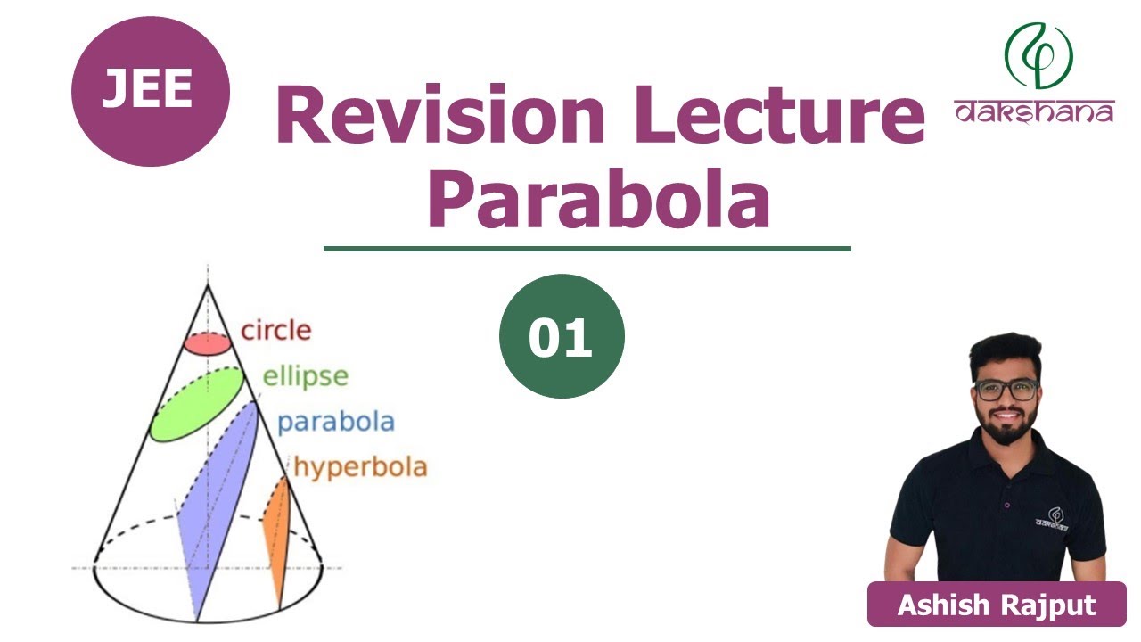 JEE | Mathematics | Parabola | Revision Lecture 01 | Ashish Rajput ...
