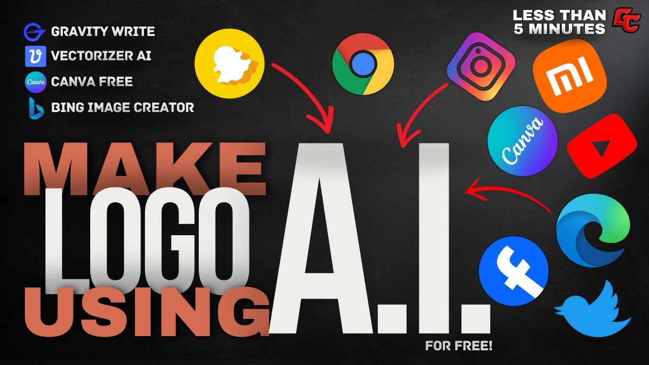 Make LOGO Using A.I. For FREE! 💸 (GravityWrite + Bing AI) #Logo #Free # ...