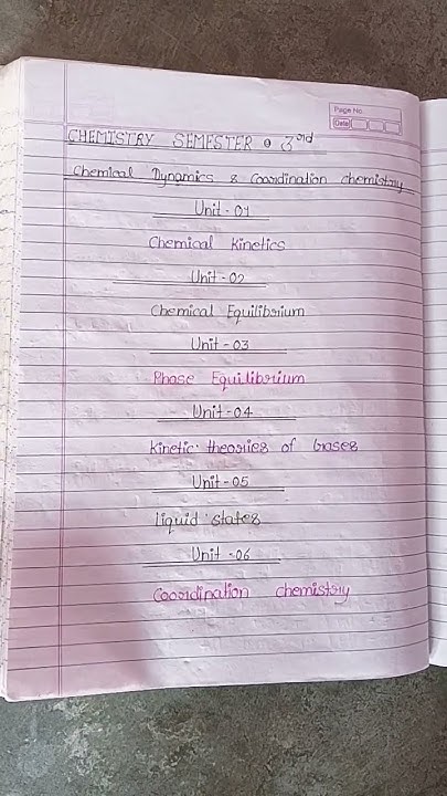 3rd semester CHEMISTRY syllabus BSC💯💯 ️ ️ ️🙏🙏 - YouTube