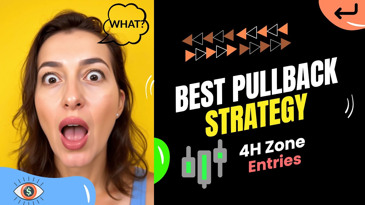 How to predict the next pullback entry? |Forex - YouTube