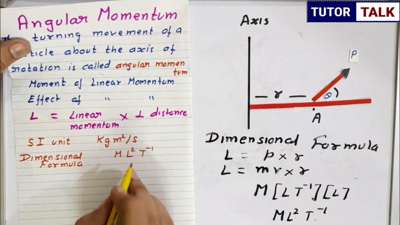 Derivation of Angular Momentum | System of Particles and Rotational Motion - YouTube