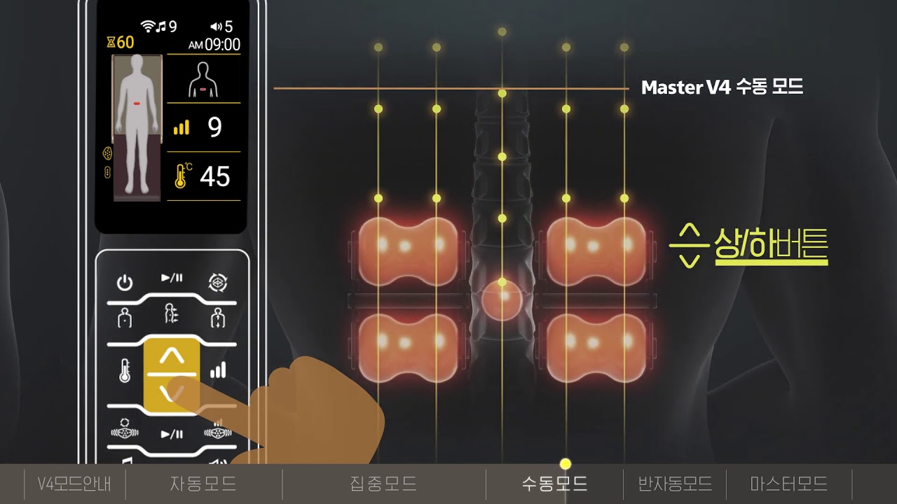 V4 Using Guide 1 - YouTube