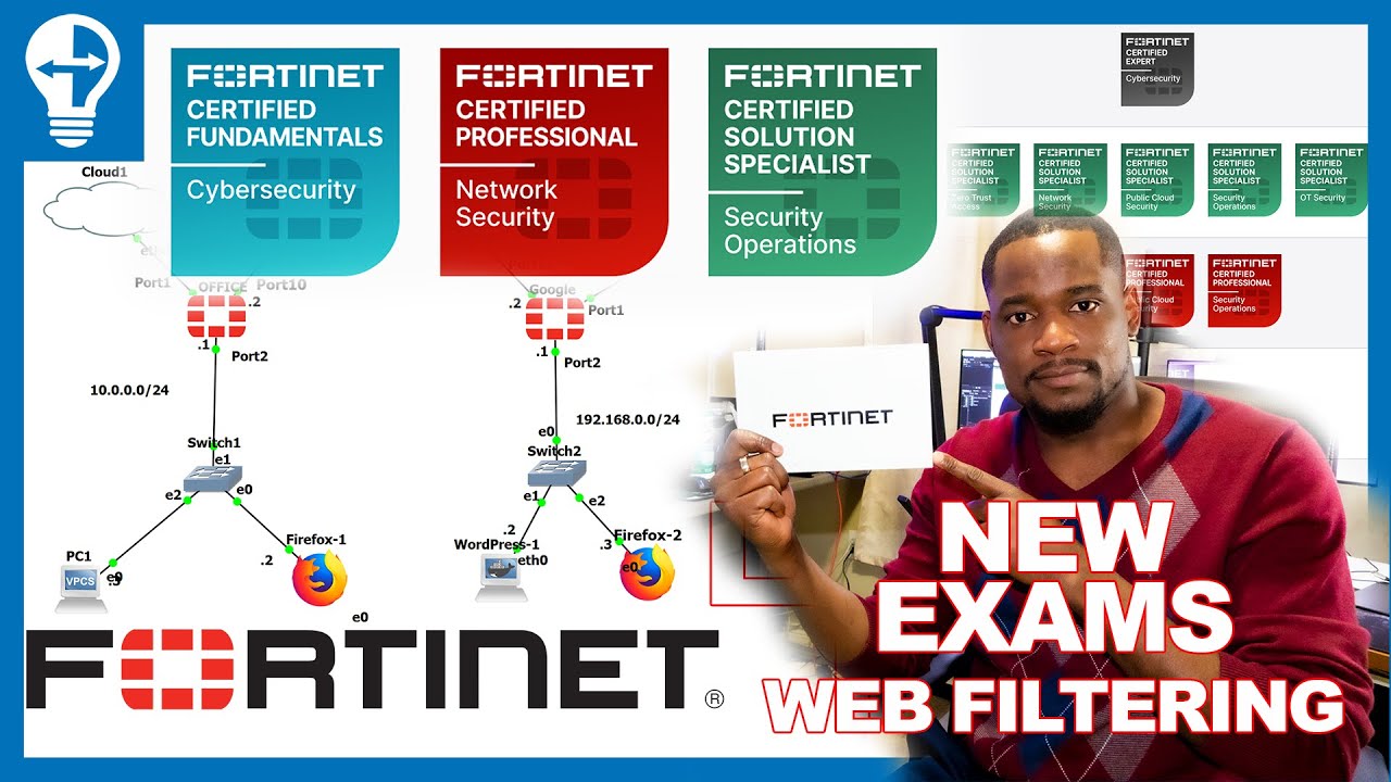 Fortinet's New NSE Certification Levels, No More NSE# | FGT Web ...