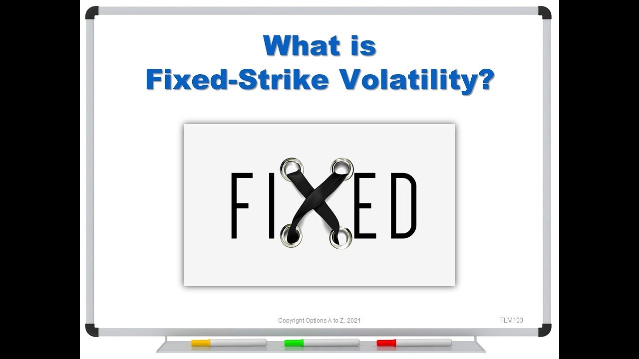 What is Fixed-Strike Volatility? - YouTube
