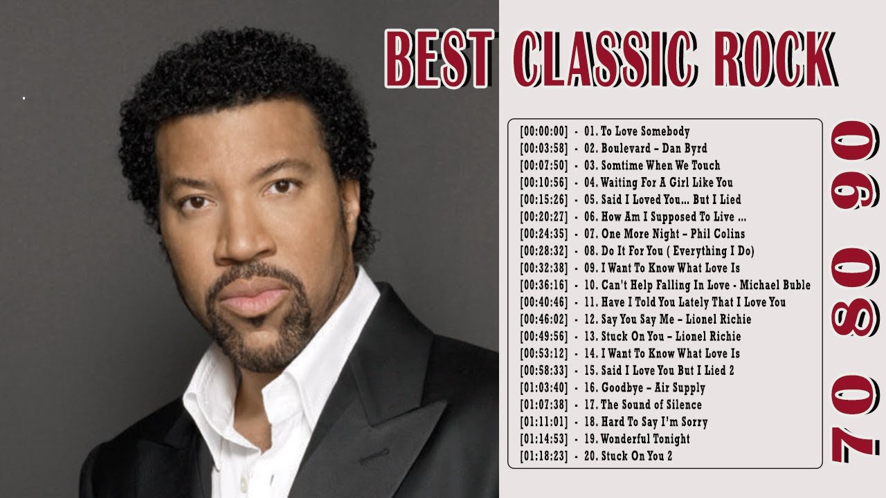 Greatest Classic Rock Songs 70s 80s 90s Classic Rock Songs Collection greatest-classic-rock-songs-70s-80s-90s-classic-rock-songs-collection