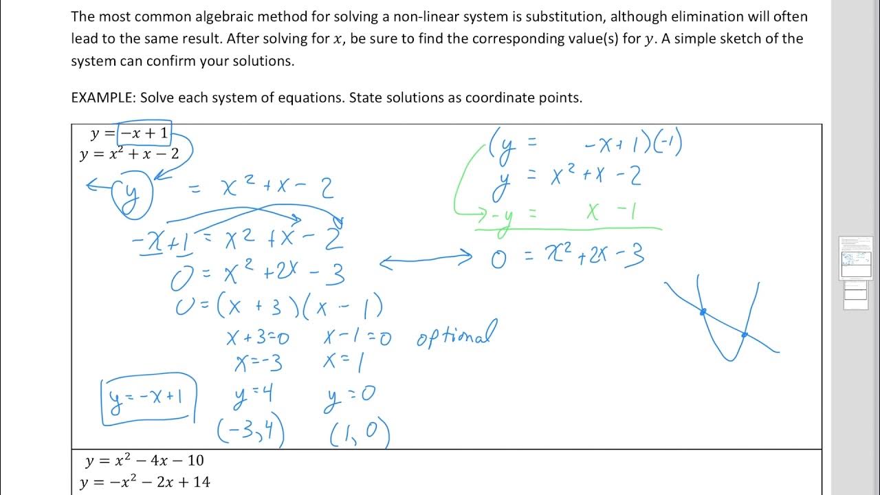 A2 3 8 Solving Non Linear Systems of Equations - YouTube