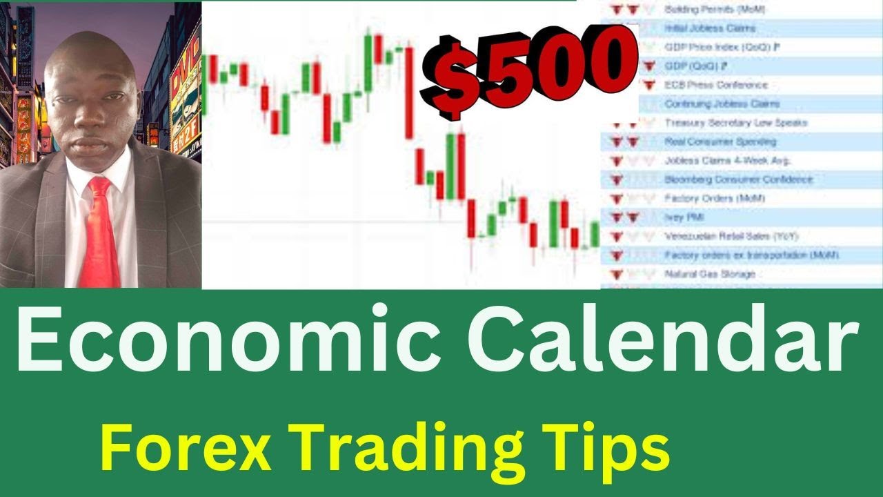 Using an Economic Calendar for Forex Trading #forex - YouTube
