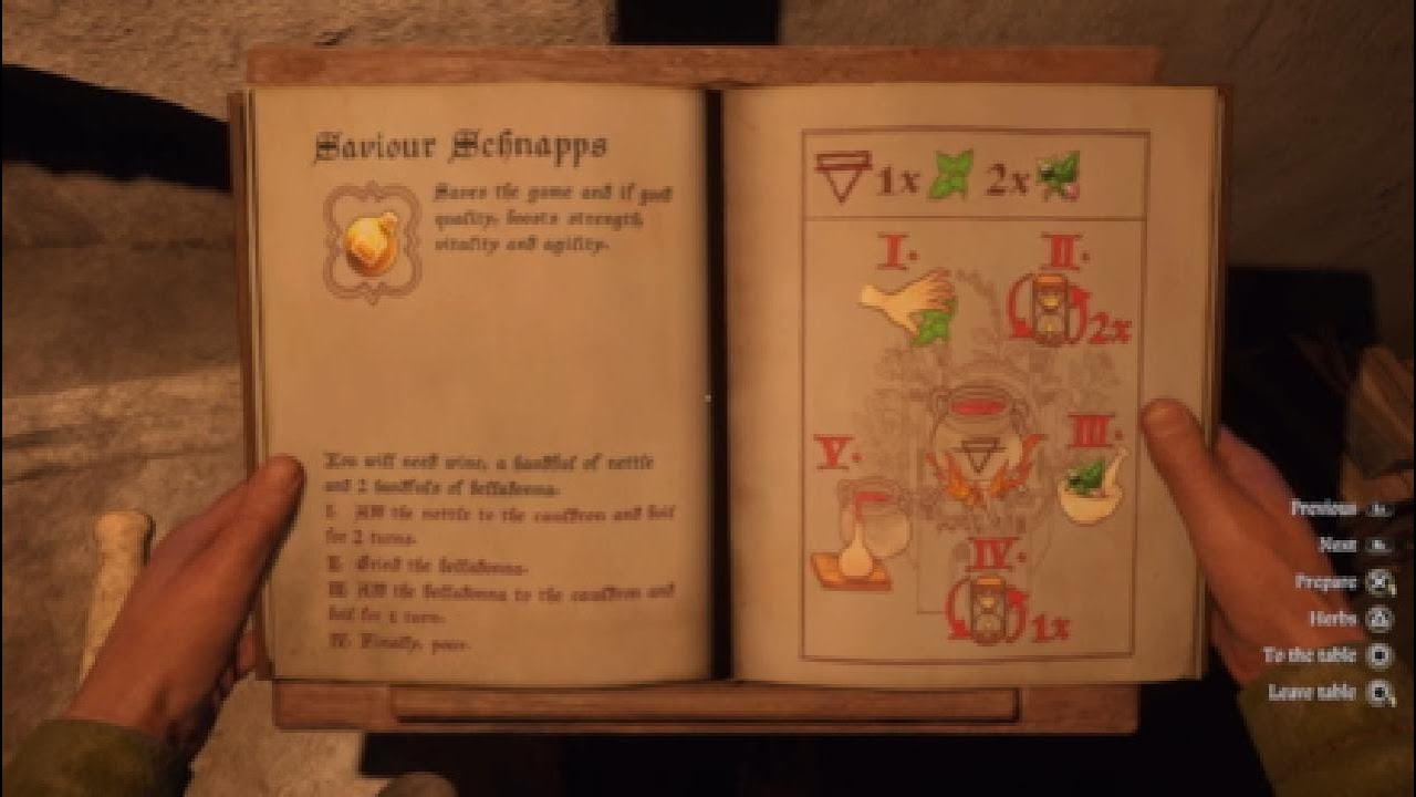 Saviour Schnapps Potion Recipe - Henry level potions - guide and ...