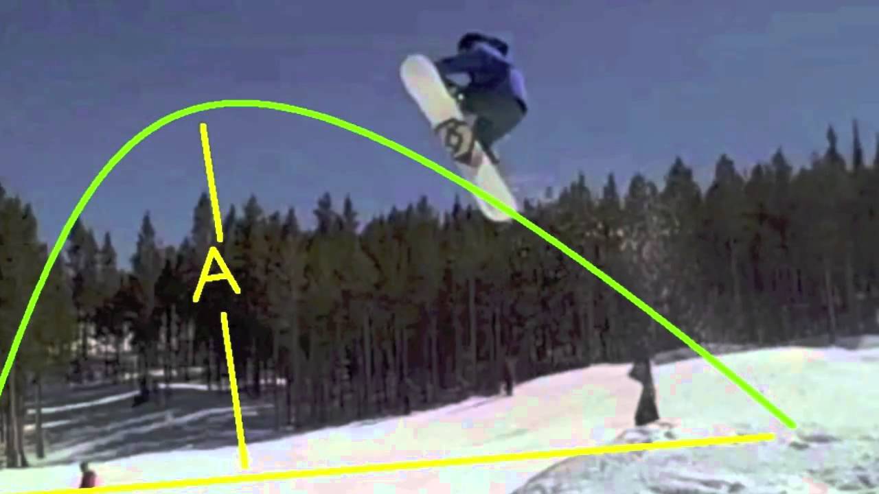 How to graph Sine and Cosine Snowboard Style - YouTube