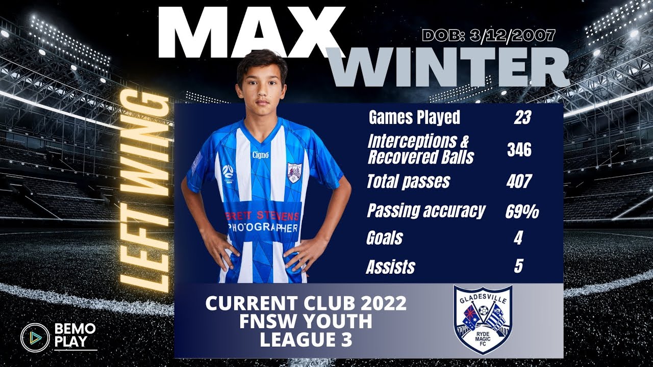 Max Winter | Highlights | Left Wing | 3/12/07 | Left Foot | Sydney 2022 ...