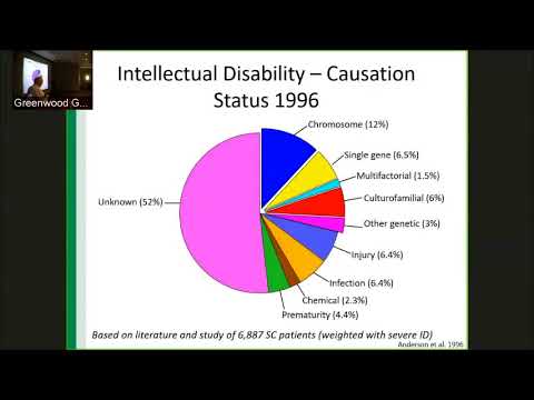 Intellectual Disabilities: Awareness, Data, and Statistics - YouTube