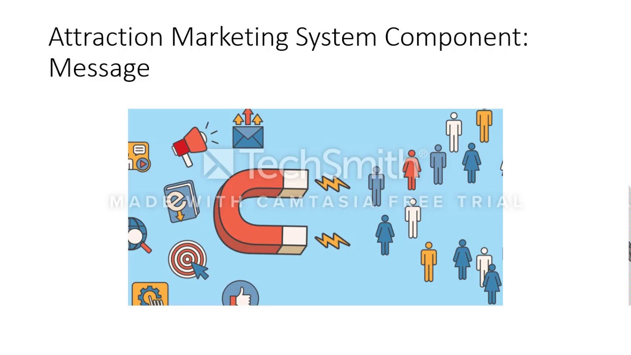 Attraction Marketing System Video - YouTube