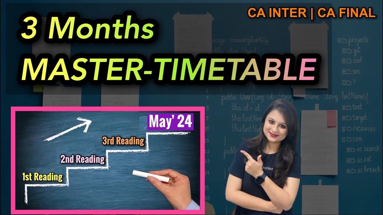 Ranker's Study Time-table for upcoming CA Exam: 4 Readings + Revision ...