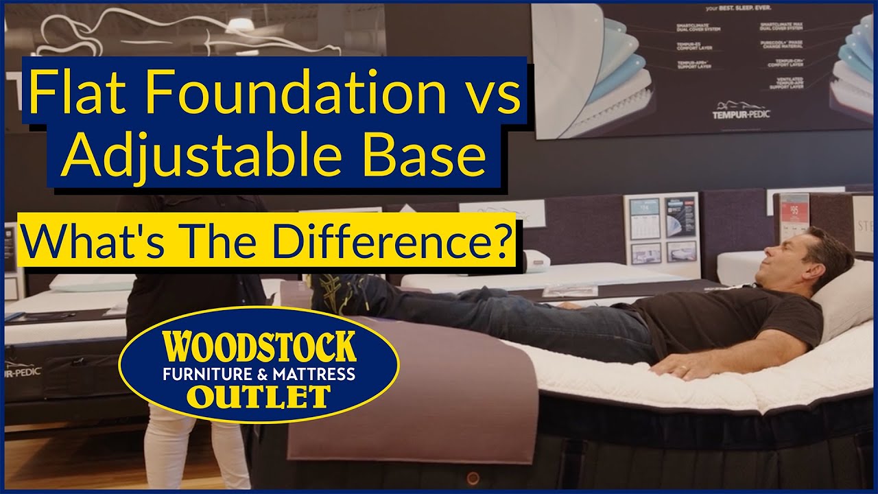 Flat vs. Adjustable Base Foundation for Your Mattress: What's the ...
