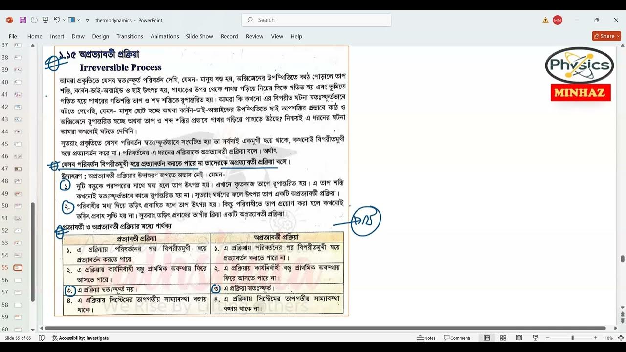 তাপগতিবিদ্যা -Lec-4| Part-2 - YouTube