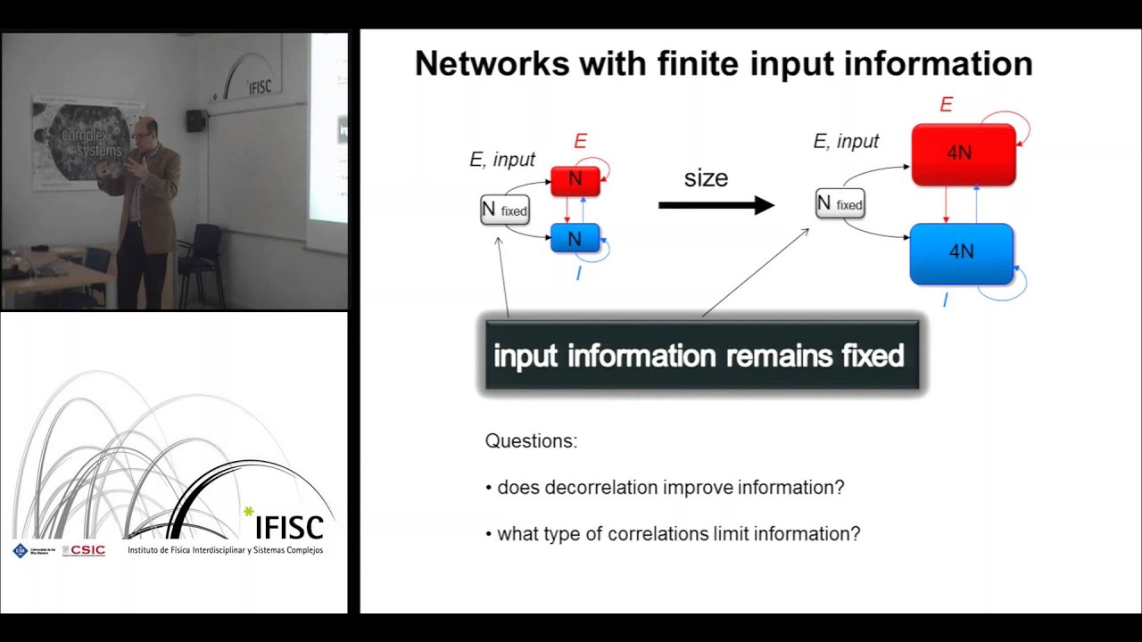 Information-limiting correlations - YouTube