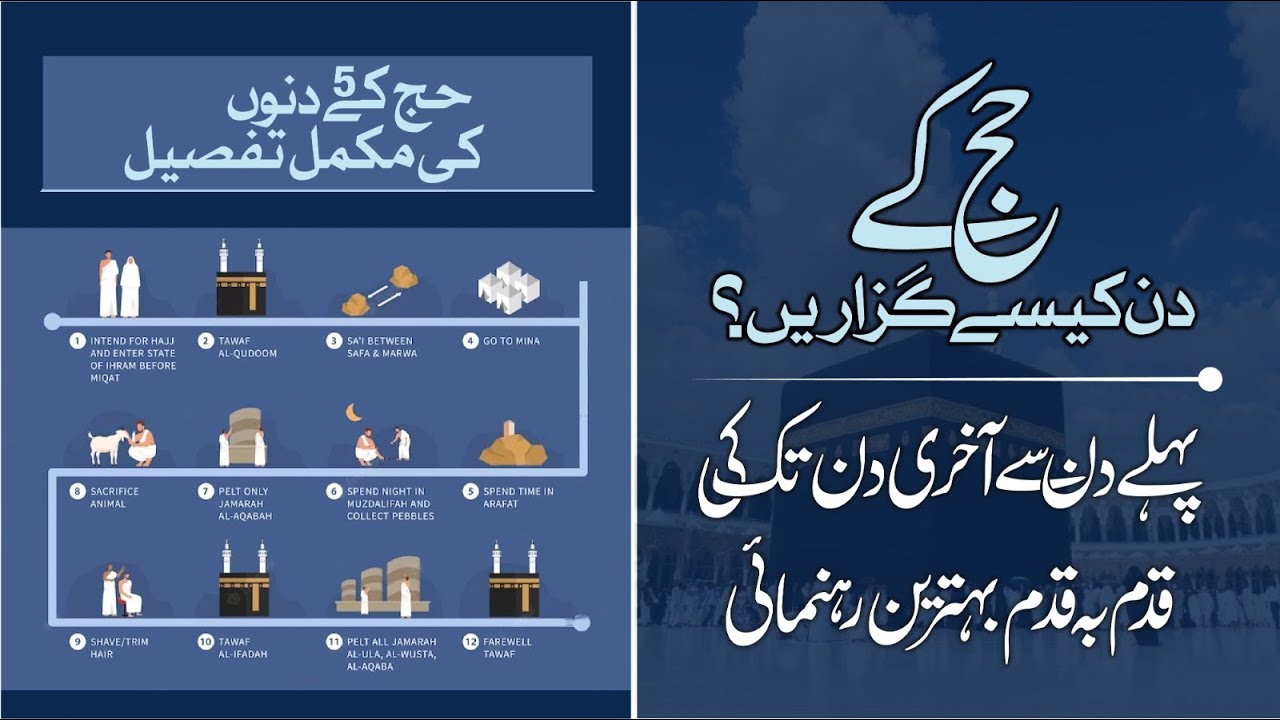 Hajj Ke 5 Din Ke Arkan | Hajj Ke 5 Din Kaise Guzare | Five Day Of Hajj ...