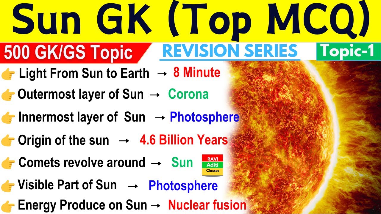 Sun GK | World Geography | 500 GK GS TOPIC 1 | SUN System important ...