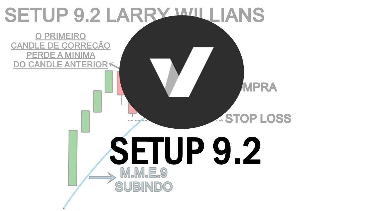 SETUP 9.2 LARRY WILLIAMS - YouTube