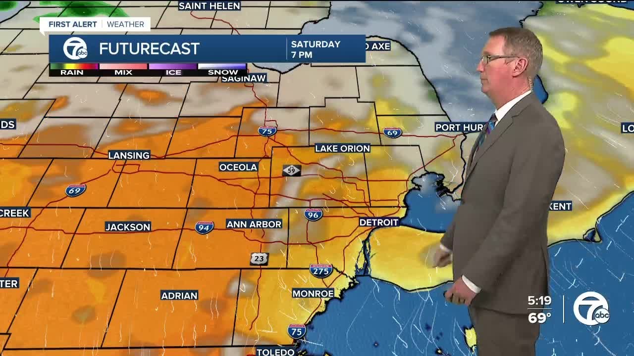 Showers And Storms Tonight Youtube