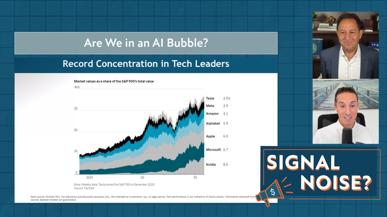 Are We in an AI Bubble? | Signal or Noise Ep 62 | Charlie Bilello ...