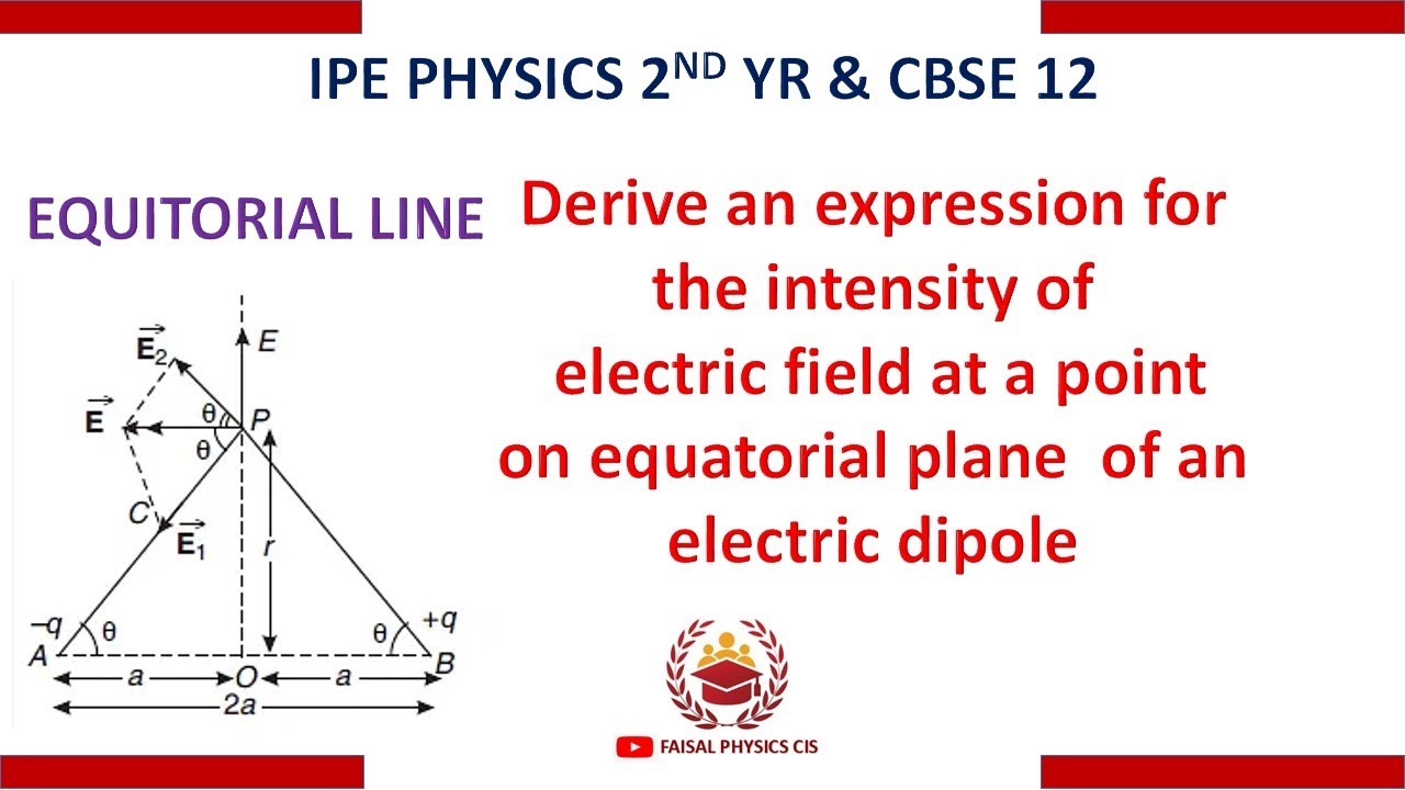 Intensity of Electric field on Equatorial Line/ Inter second Year ...