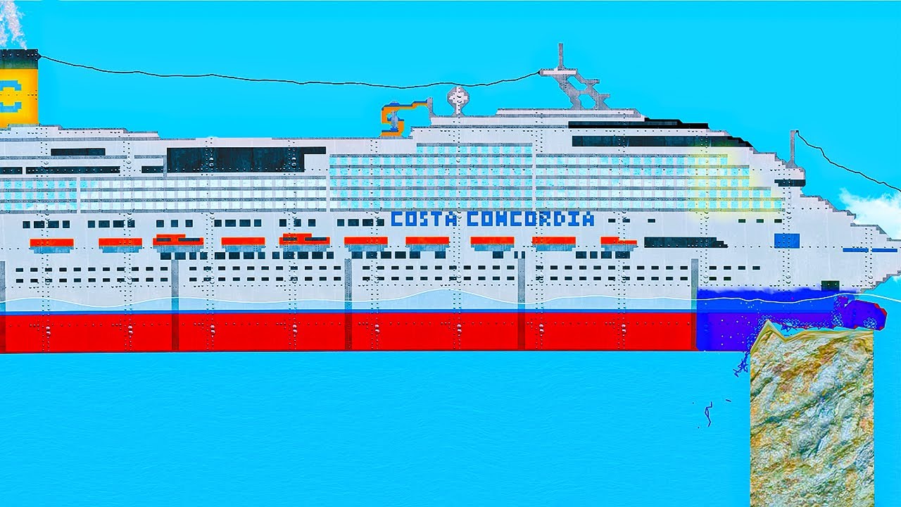 TOP-5 Sinking Ships - TITANIC - LUSITANIA - BISMARCK - ESTONIA - COSTA ...