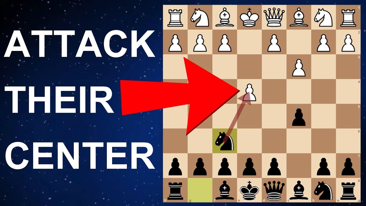 Best Chess Opening has a Vital Response you must know (Sicilian Defense ...
