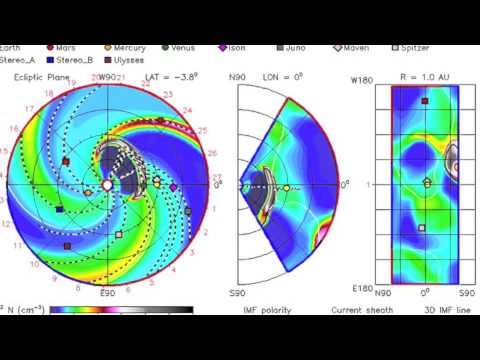 Solar Radiation Storm Watch - January 8-13, 2014 - YouTube