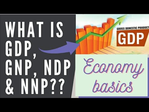 What is GDP, GNP, NDP & NNP? | Concepts of Economy - YouTube