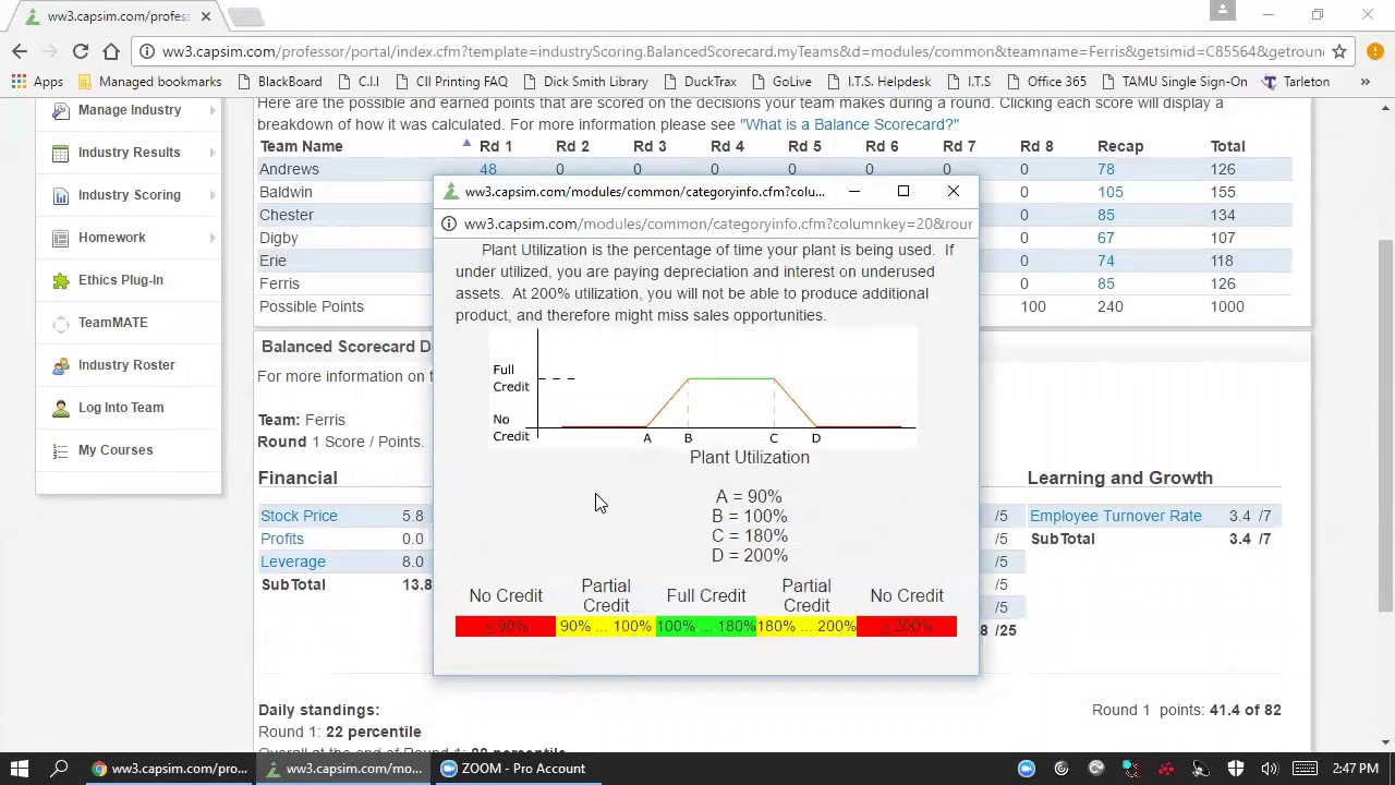 Business Strategy: Capstone Assessing Performance - YouTube