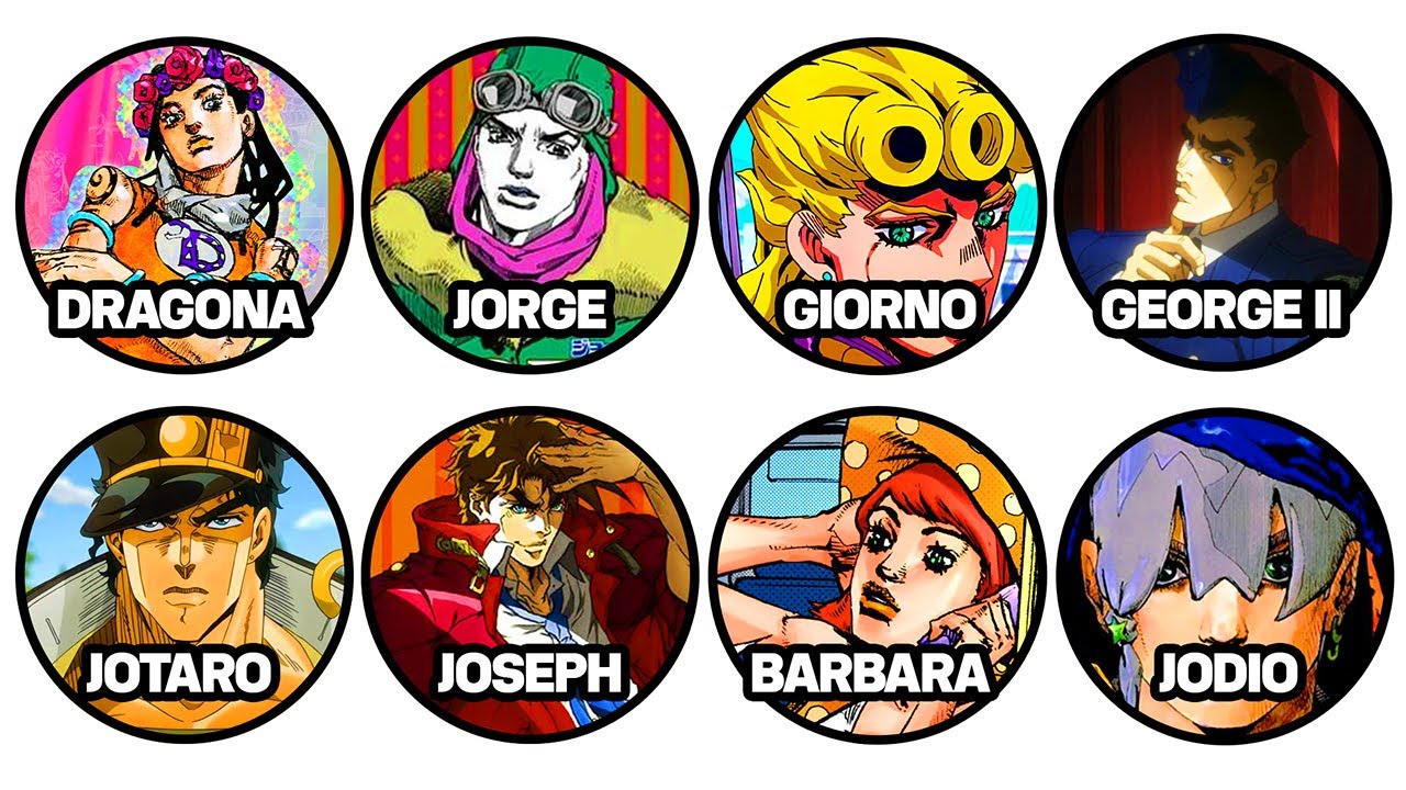 Every Joestar In Jojo`s Bizzare Adventure Explained In 24 Minutes - YouTube