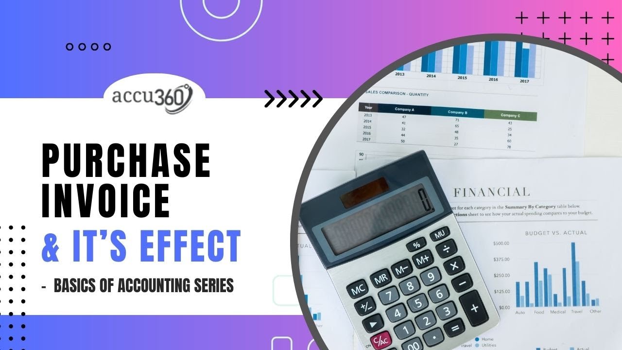 Chapter-8 | Purchase Invoice Part-1. How to create purchase invoice in ...