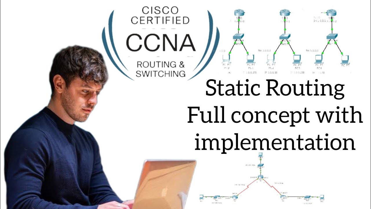 Static Routing In Networking With Implementation Cisco In Hindiccna Course Part 1packet Tracer