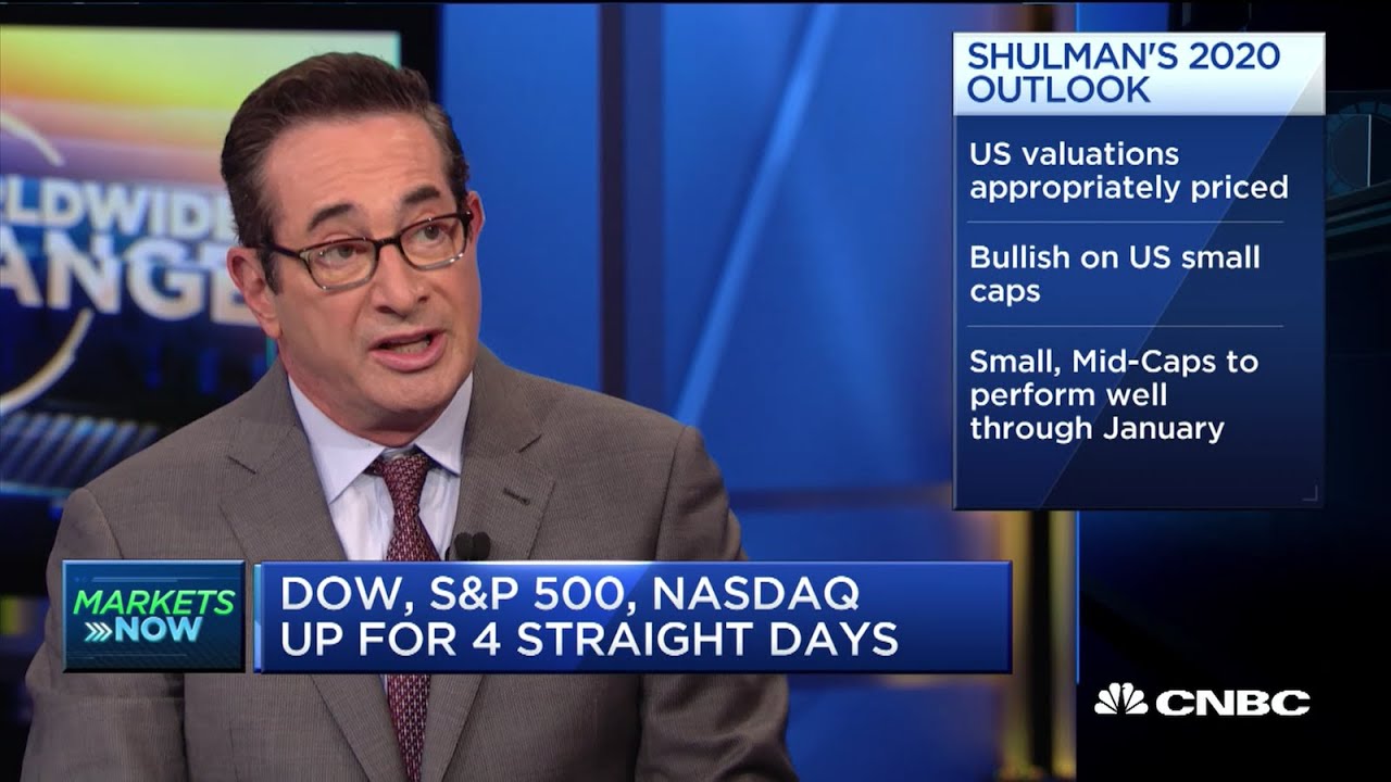 Joel Shulman on CNBC Worldwide Exchange (12.17.19) Discussing the ...