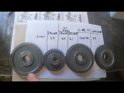 Single point cutting screw thread - YouTube