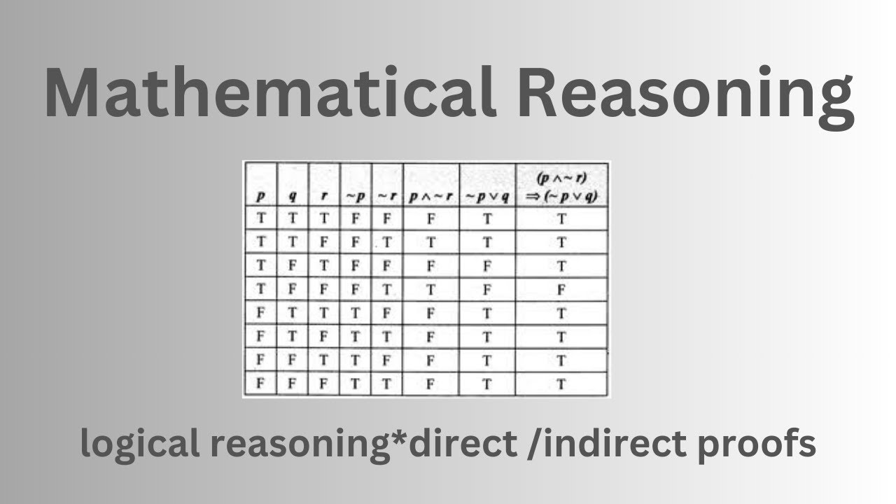 Mathematics Reasoning Workshop - 1 - YouTube