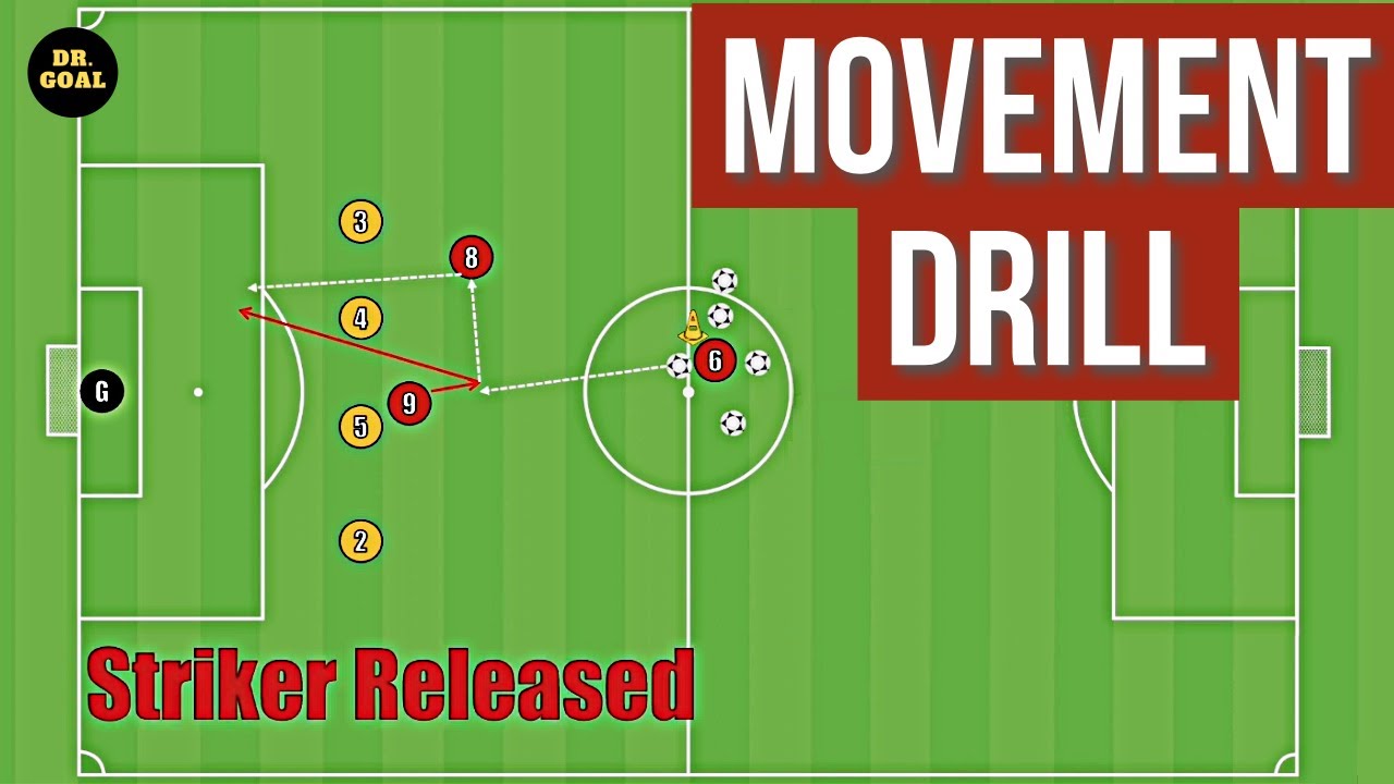 FREE STRIKER: Movement Drills to Release the Striker - YouTube