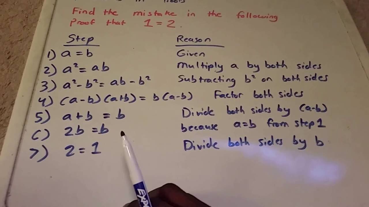 Mistakes in proofs - YouTube