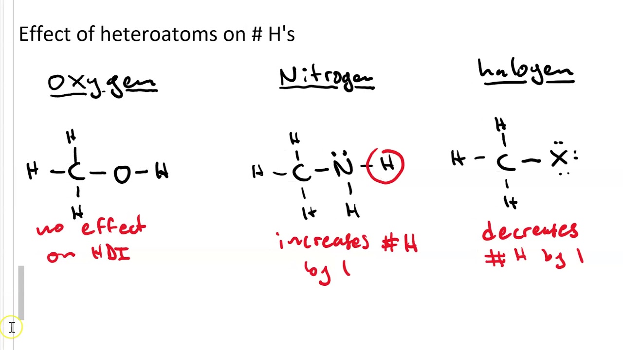 hydrogen deficiency index - YouTube