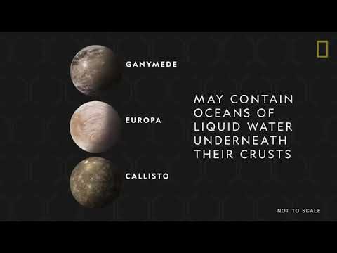Jupiter 101 National Geographic - YouTube