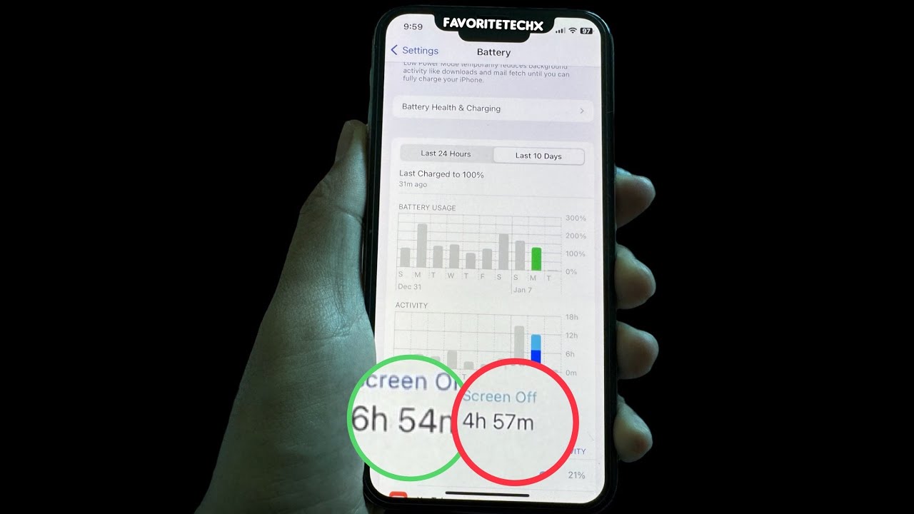 iPhone X all day Battery Life with 5150 mAh 🤩 - YouTube
