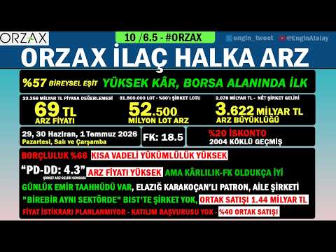 ORZAX İLAÇ HİSSE HALKA ARZ \