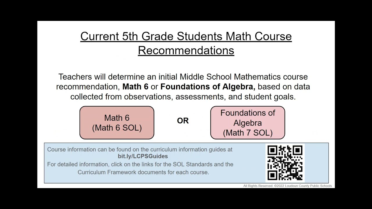 Middle School Math Course Selection Process 2022-2023 - YouTube
