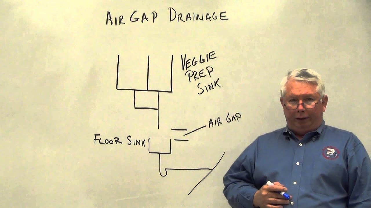 air-gap-drainage-1-youtube