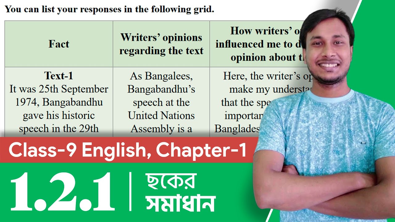 Class 9 English Chapter 1.2.1 Question Answer | Class 9 English Chapter ...