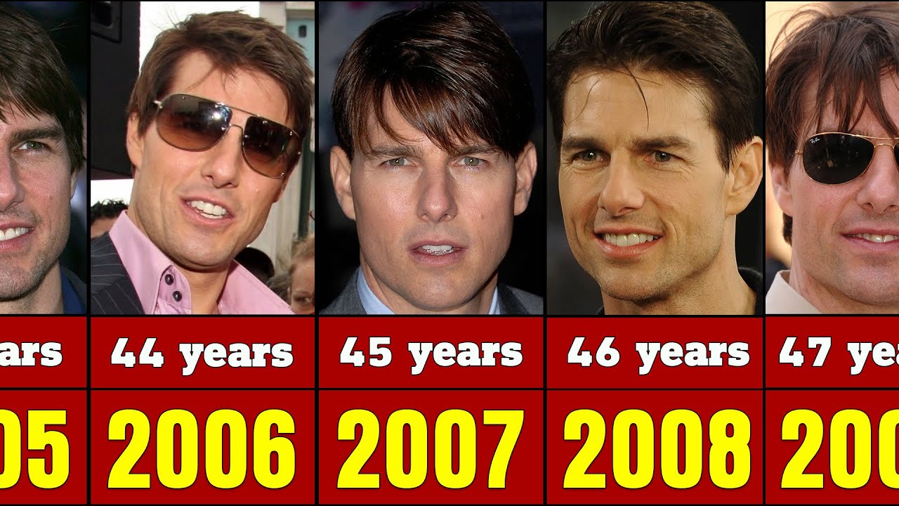 Tom cruise Transformation from 1985 to 2023 - YouTube