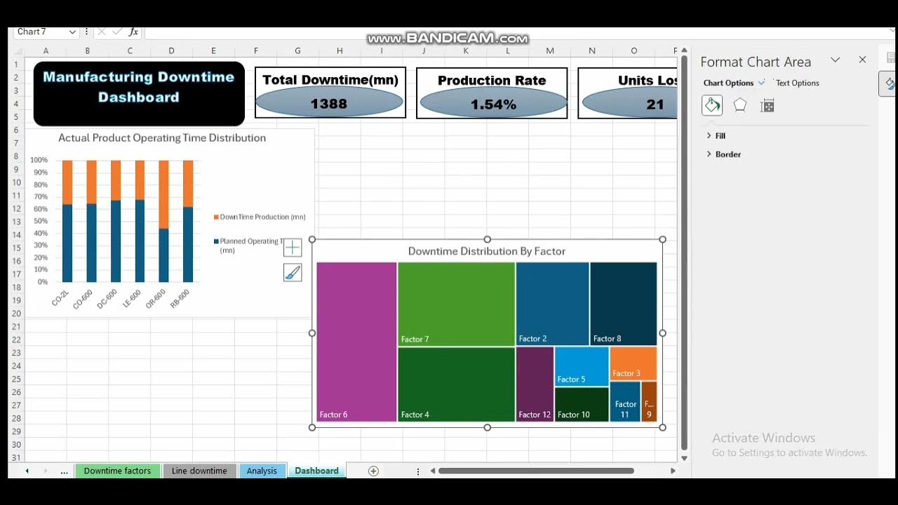 Make an interactive Excel dashboard Manufacturing Downtime MavenAnalytics Part 5 - YouTube